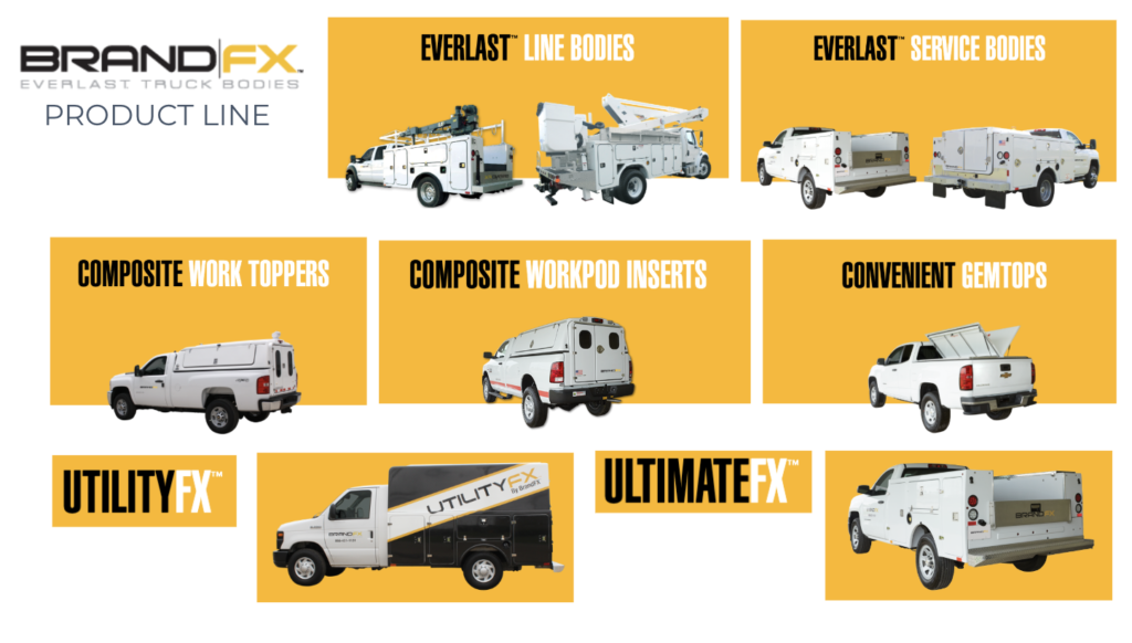 Portfolio - Time Manufacturing Company