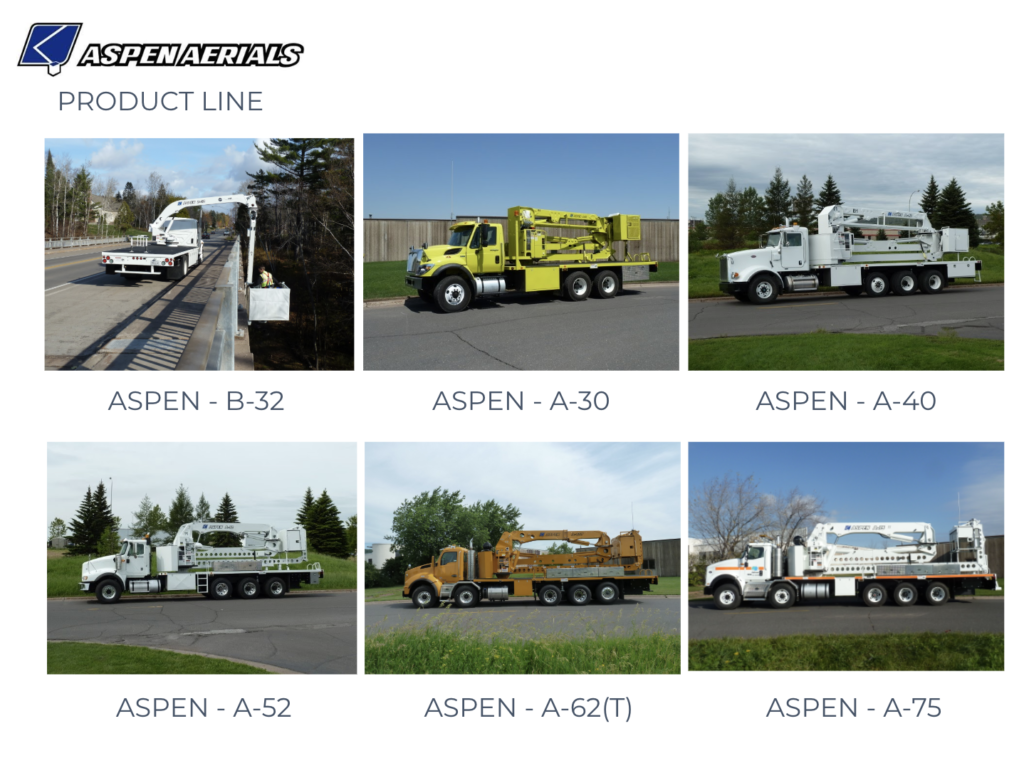 Portfolio - Time Manufacturing Company